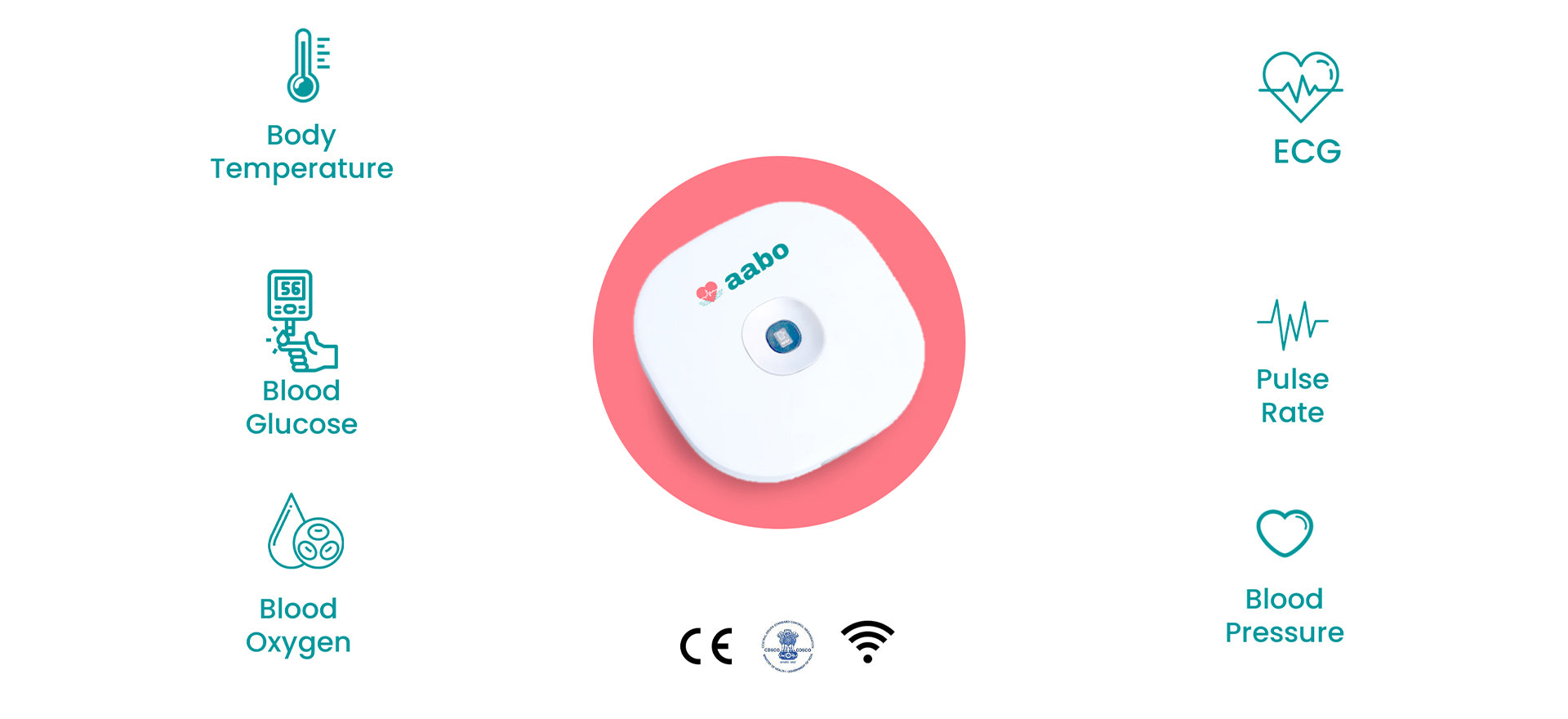 6 in 1 Health Monitor | Oxygen Tester | Blood Pressure Machine – aabo